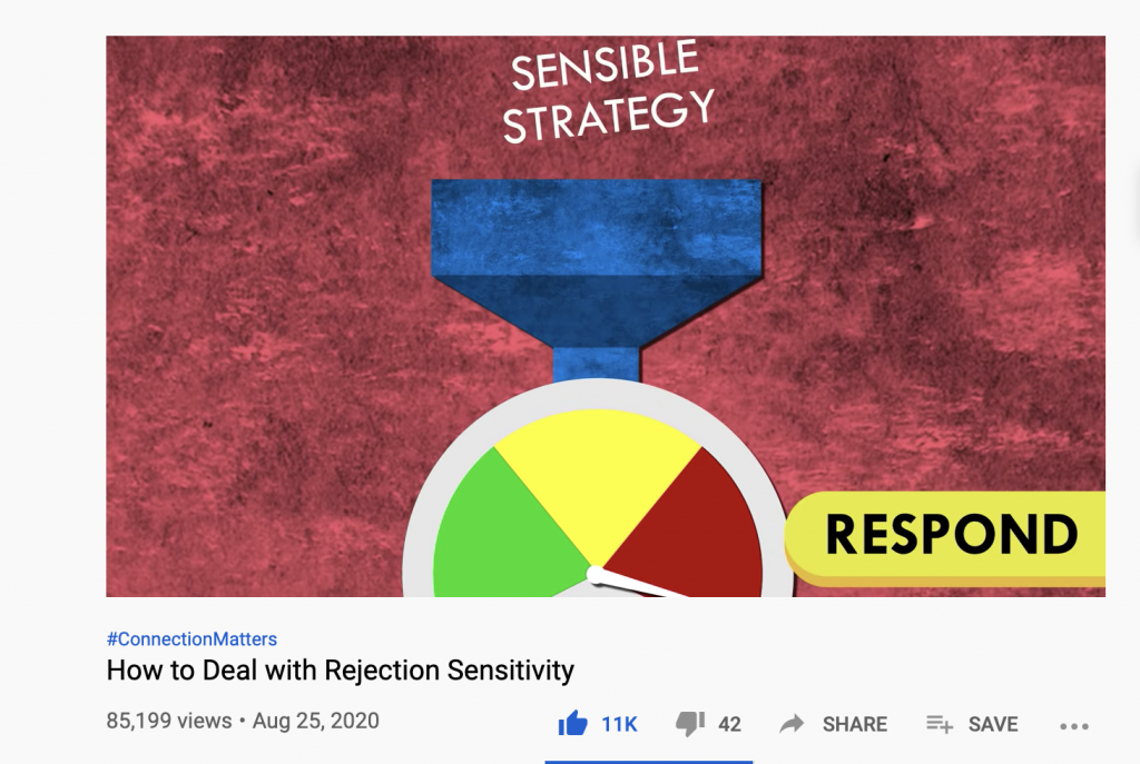 Rejection Sensitivity & ADHD - Caroline Maguire, M.Ed. | Social Skills ...