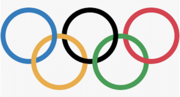 Olympics Themed Social Emotional Learning Activities - Caroline Maguire ...