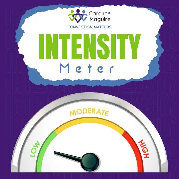 Intensity Meter - Caroline Maguire, M.Ed. | Social Skills For Kids & Adults