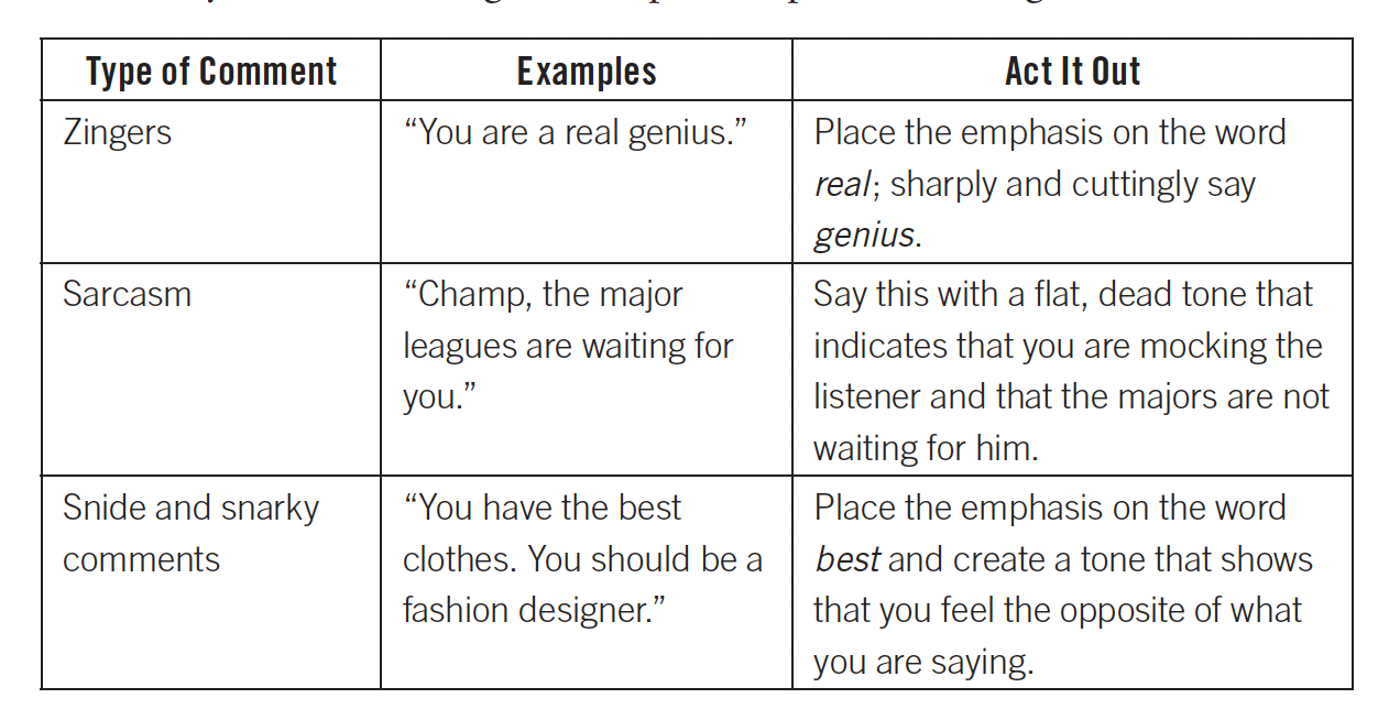 Why Your Sarcastic Tone Is Such a Turn Off to Friends, Family & Co ...